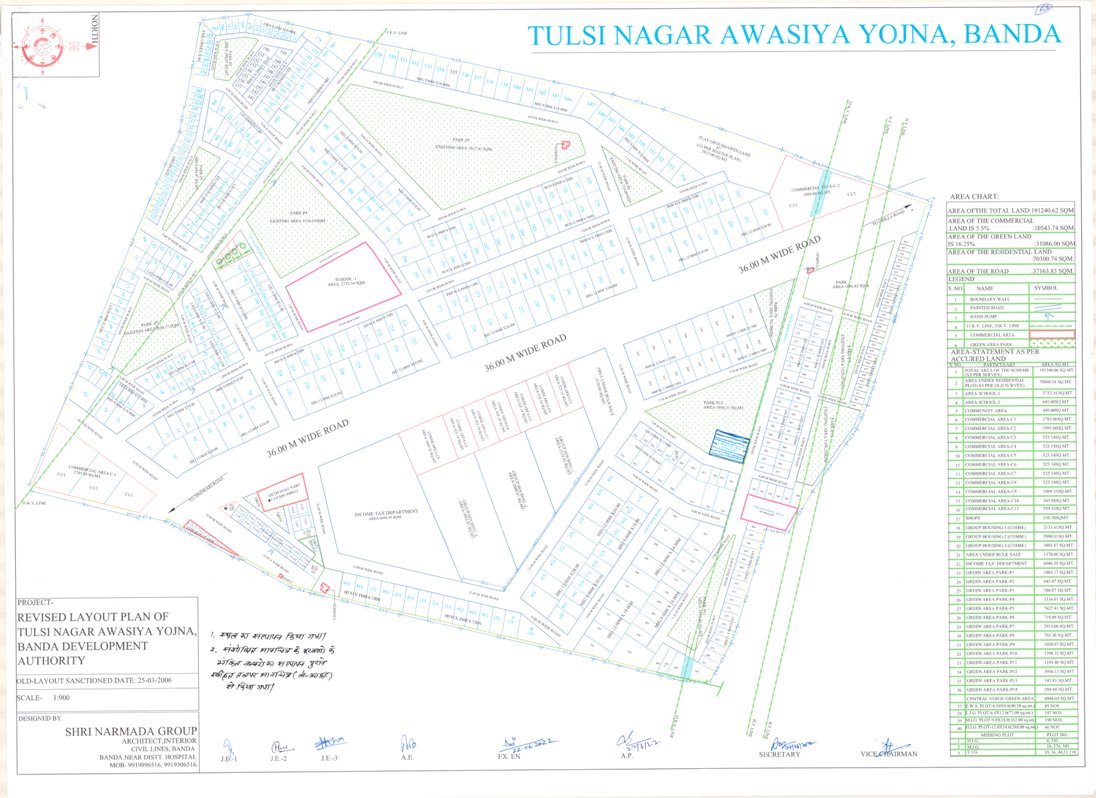 Banda Development Authority